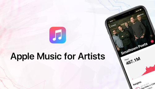 Indiefy - Music Distribution Platform